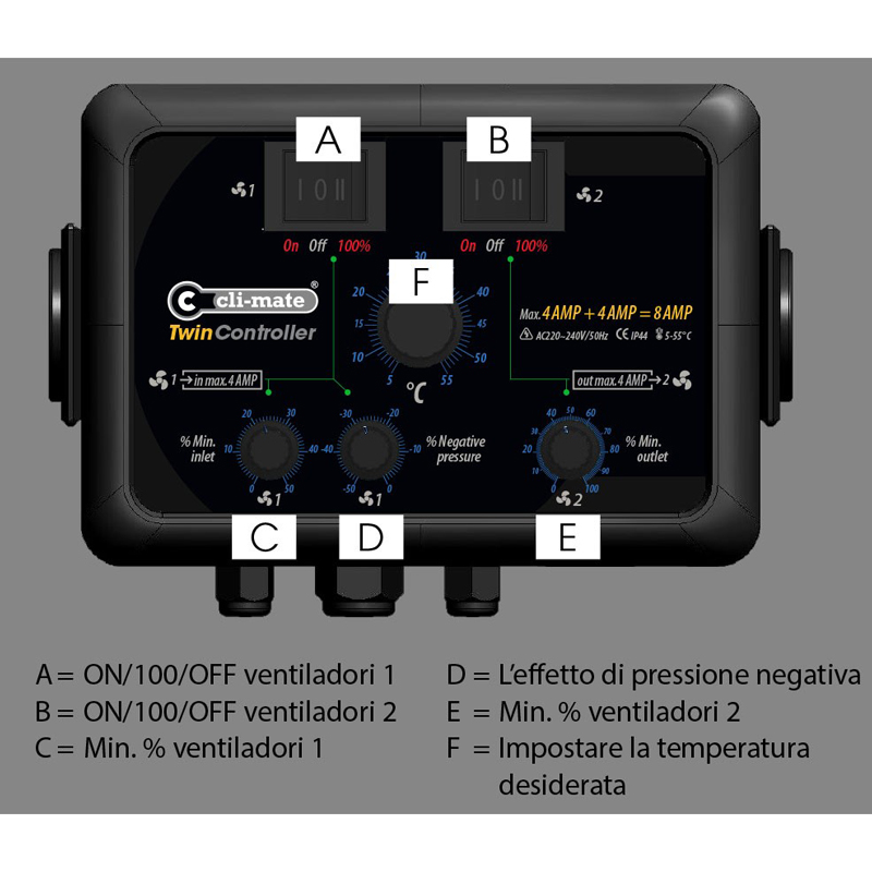 CLI-MATE TWIN CONTROLLER TEMPERATURA, VELOCITA' MINIMA (IN&OUT) E PRESSIONE..., INDOORLINE ...